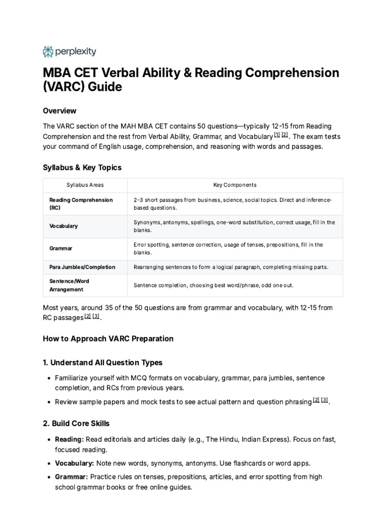 MBA CET VARC Preparation Guide | PDF | Reading Comprehension | Vocabulary