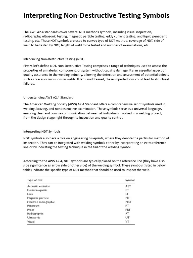 Understanding NDT Symbols in Welding | PDF | Nondestructive Testing ...
