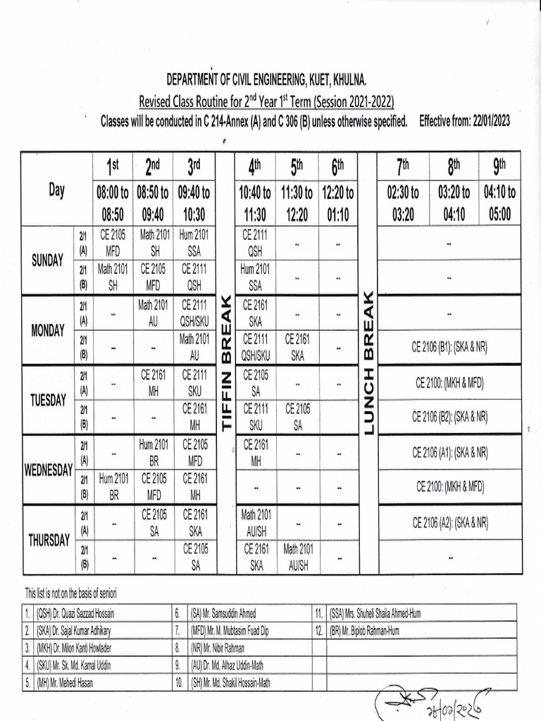 Revised 2nd Year Class Routine 2023 | PDF | Military Operations | Battles