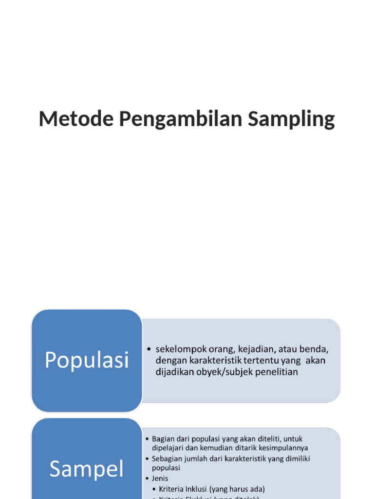 Metode Pengambilan Sampling | PDF