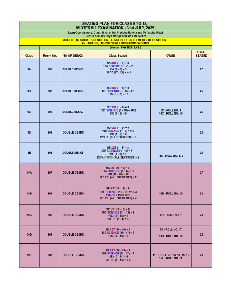 Class 9-12 Midterm Exam Seating Plan | PDF