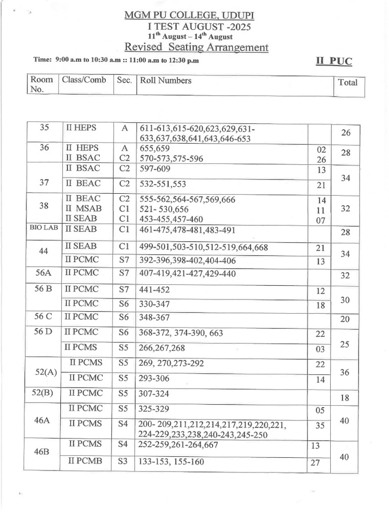 Ii Puc Seating Arrangement | PDF
