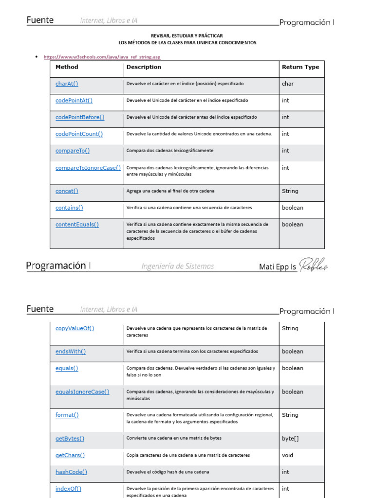 Clase 4 MVC Detalle TODO MÉTODOS | PDF | Cadena (informática) | Logaritmo