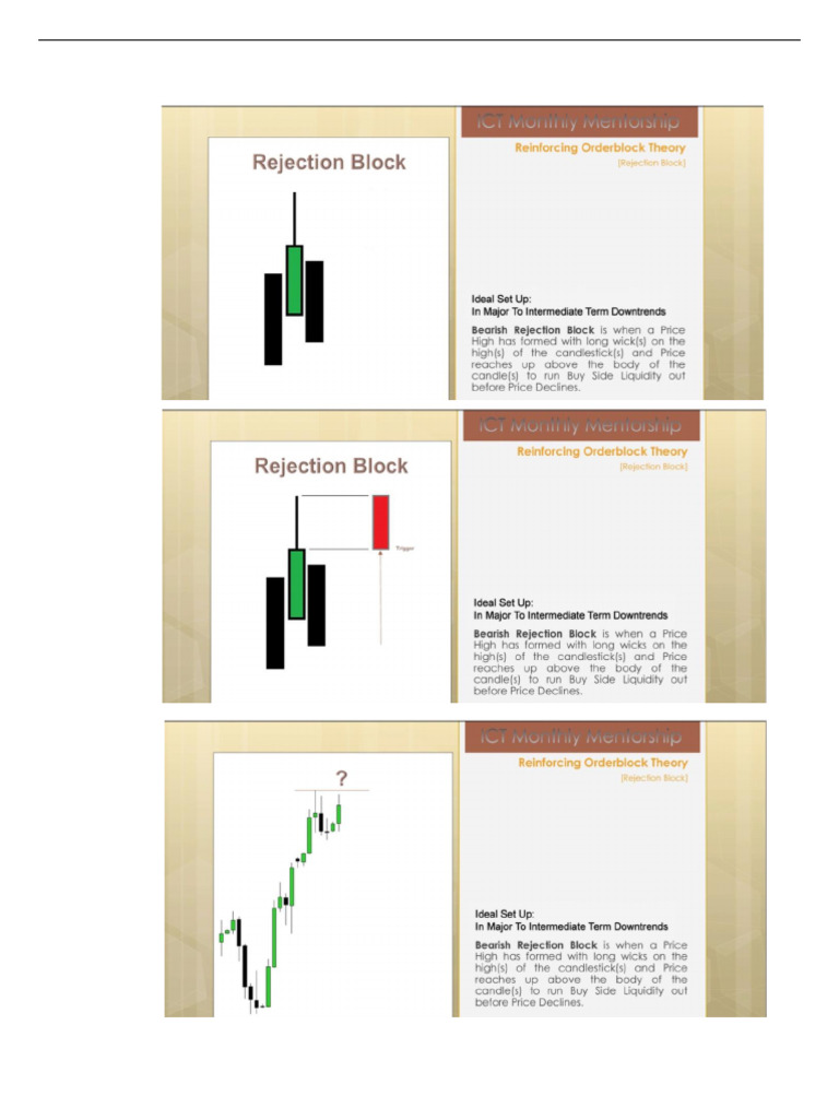 Rejection Block | PDF