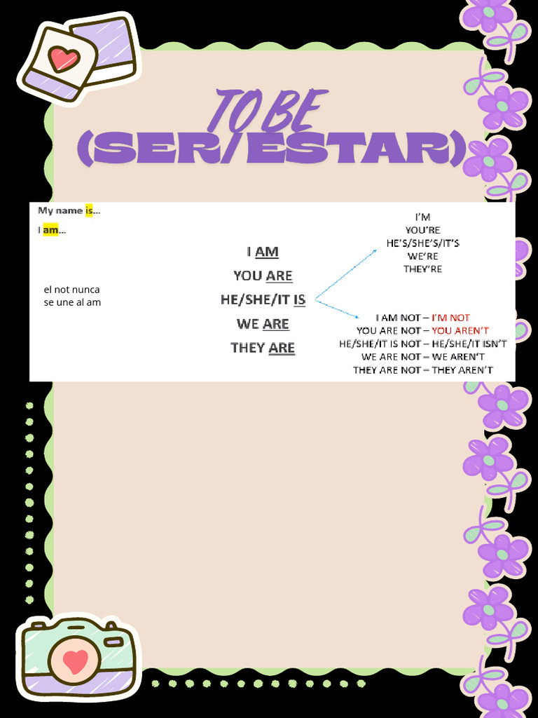 To Be - Ser o Estar | PDF