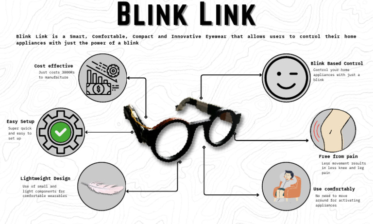 Blink Link: Smart Eyewear for Home Control | PDF