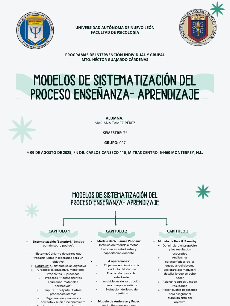 Reporte de Lectura 1 - MTP | PDF | Enseñando | Aprendizaje