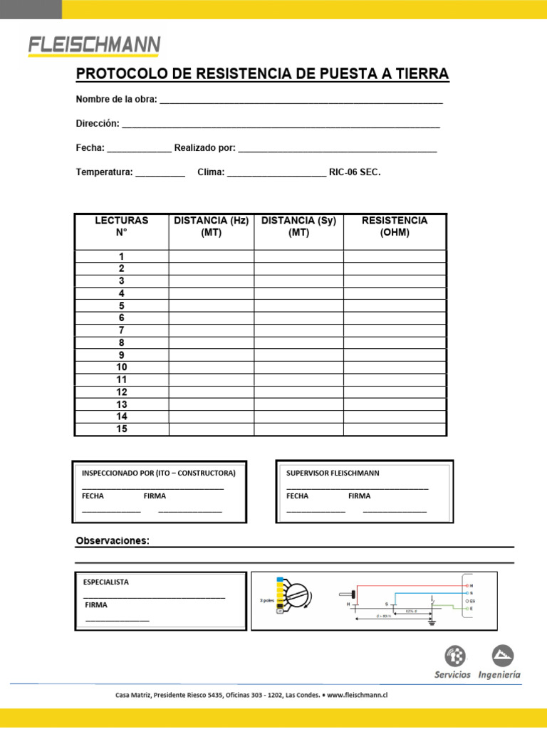 Protocolo Medicion Spat-Desc. | PDF