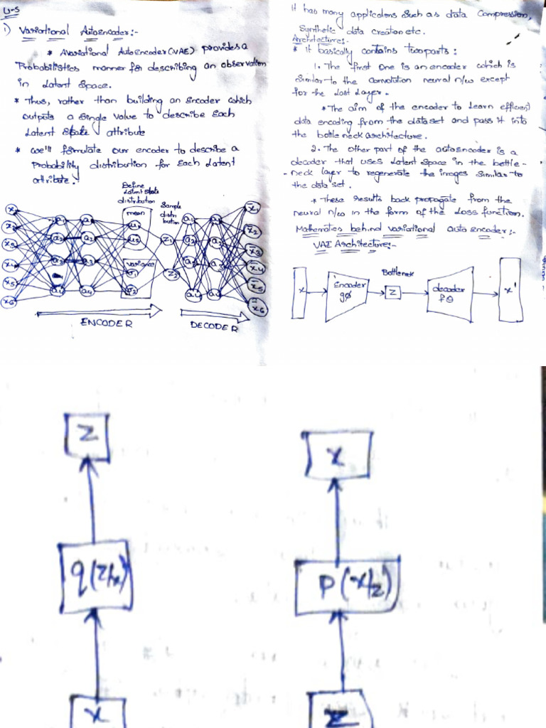 unit-5,VAE,GAN | PDF
