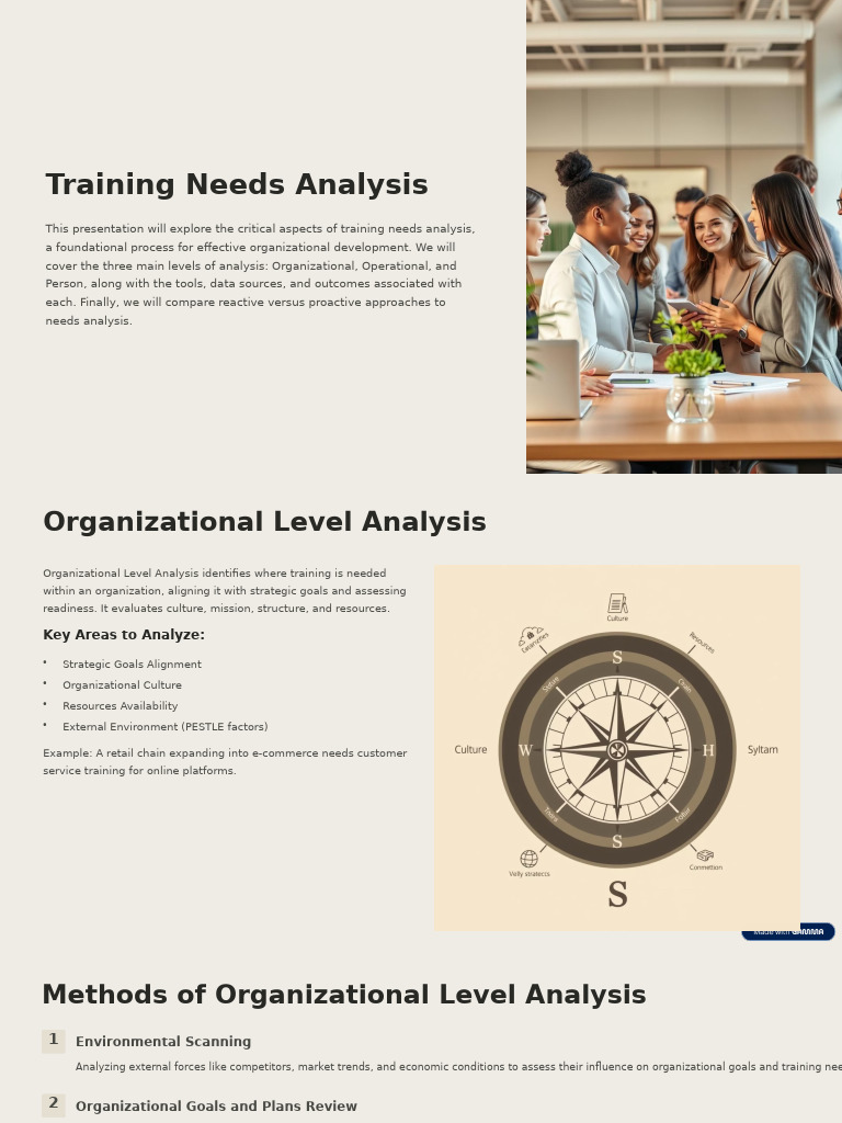 Training Needs Analysis | PDF | Performance Appraisal | Performance Indicator