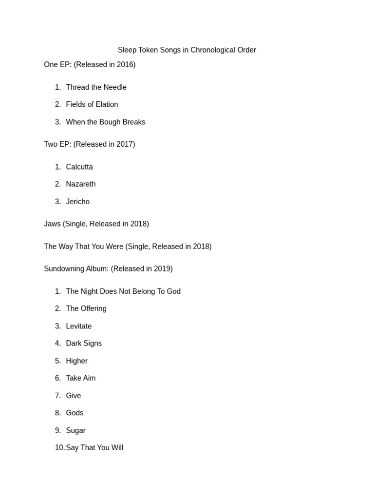 Sleep Token Complete Song List | PDF