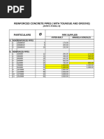 Philflex Wire Price List 2024 | PDF