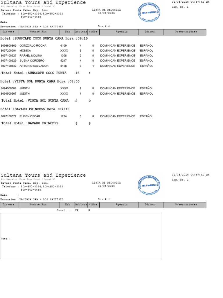 Lista Recogida Haitises 02.08.2025 Leandro | PDF