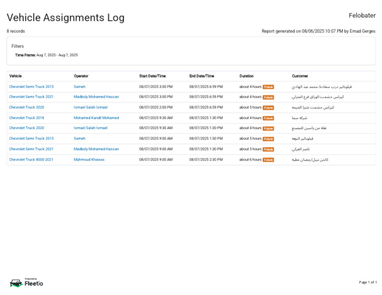 Vehicle Assignments Log - 2025!08!06 | PDF