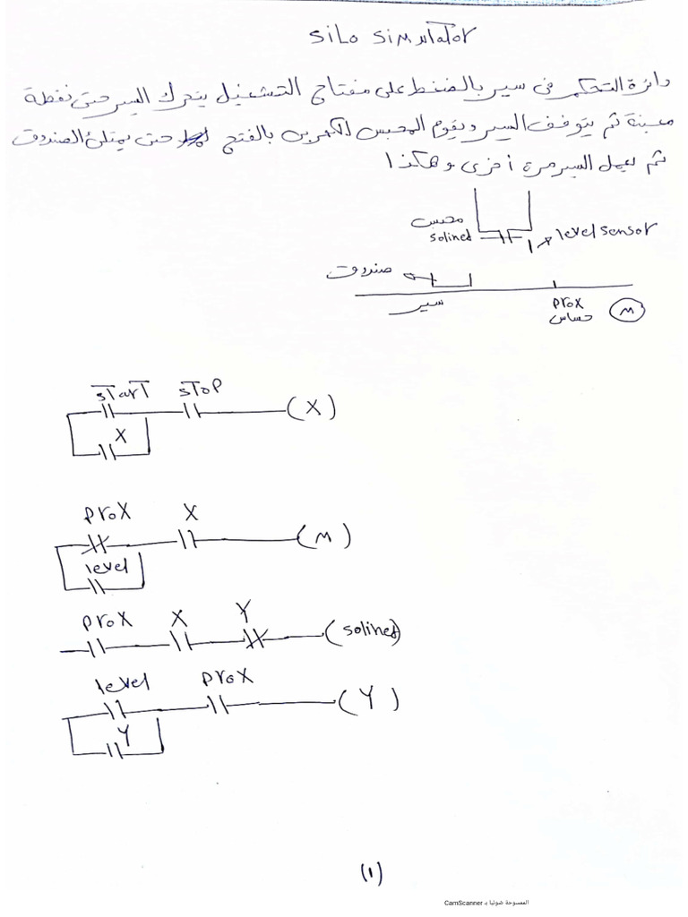 PLC Lec 4 | PDF