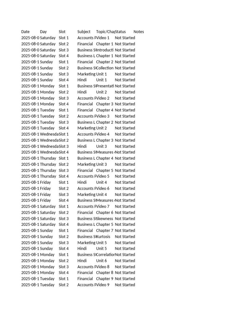Study - Plan - Tracker Notion | PDF