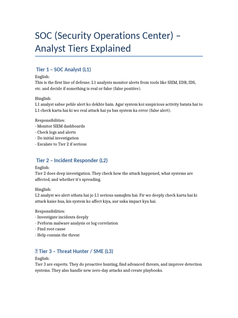 SOC Analyst Tiers Overview | PDF