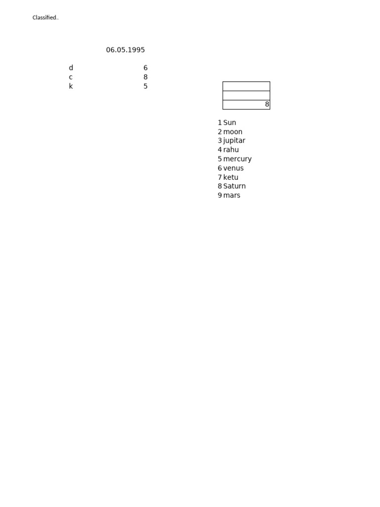 Loshu Grid | PDF