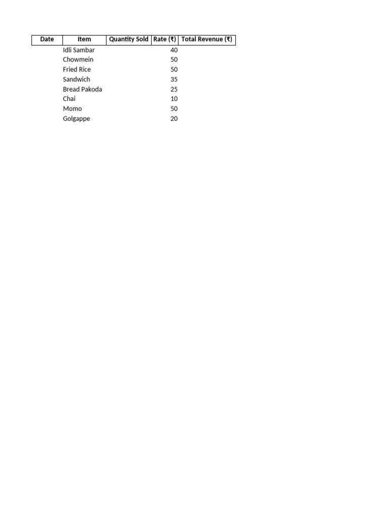 Restaurant Tracker Template | PDF