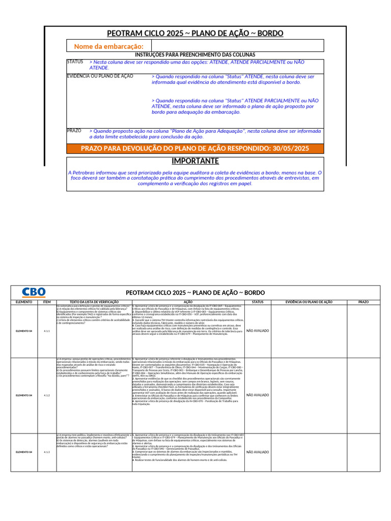 Peotram 2025 Plano de Ação Bordo | PDF | Águas residuais | Bancos de dados
