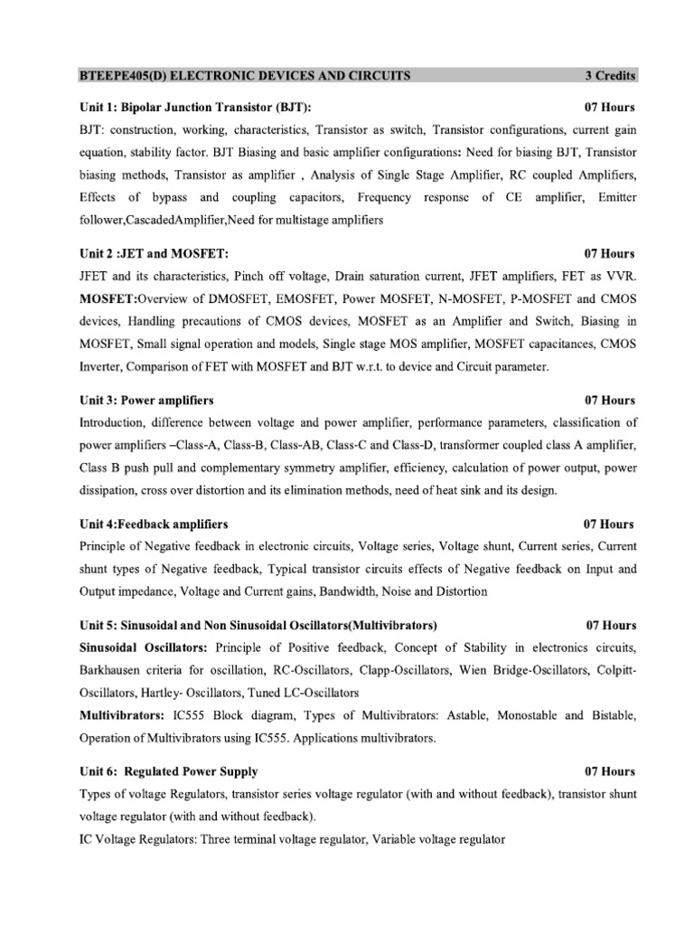 Edc Syallabus | PDF