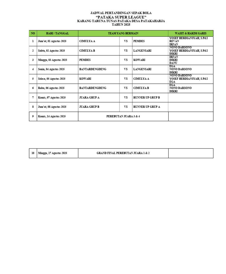 Jadwal Pertandingan Sepak Bola 2025 | PDF