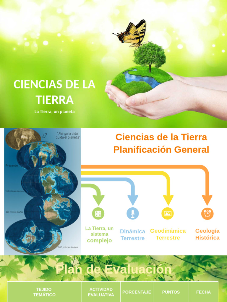 Ciencias de La Tierra Clase Introductoria | PDF | Ciencias de la Tierra ...