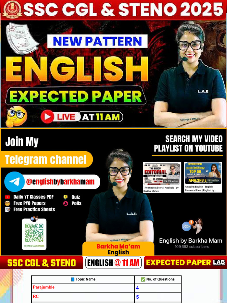 New Pattern Expected Paper File | PDF | Syntax