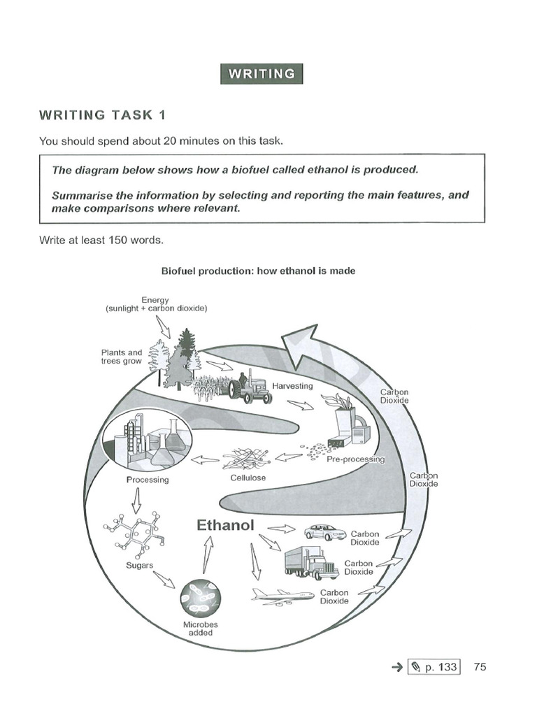 Writing Task 1 and 2 | PDF