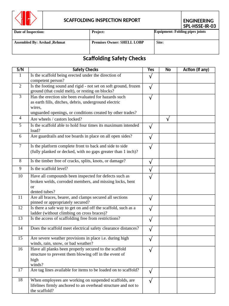 Scaffolding Inspection Report (Ahmed Pervaiz) | PDF | Scaffolding