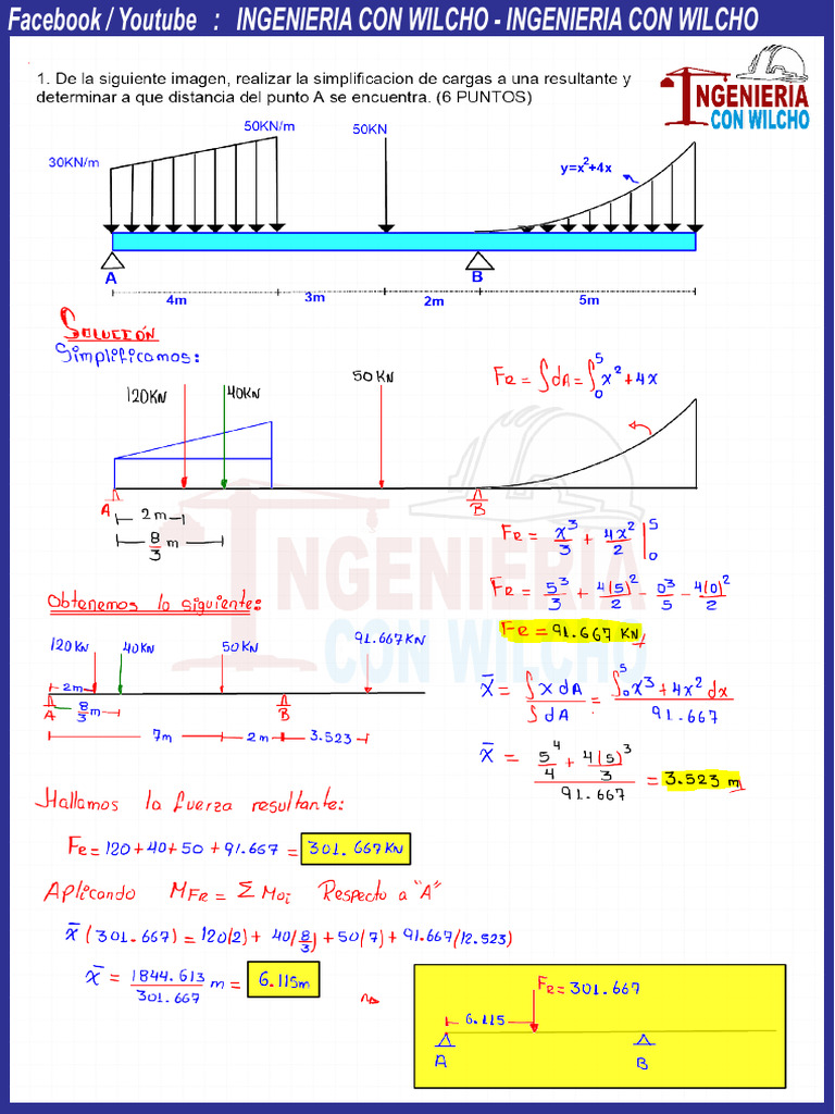 Resolucion de Examen Final Estatica | PDF