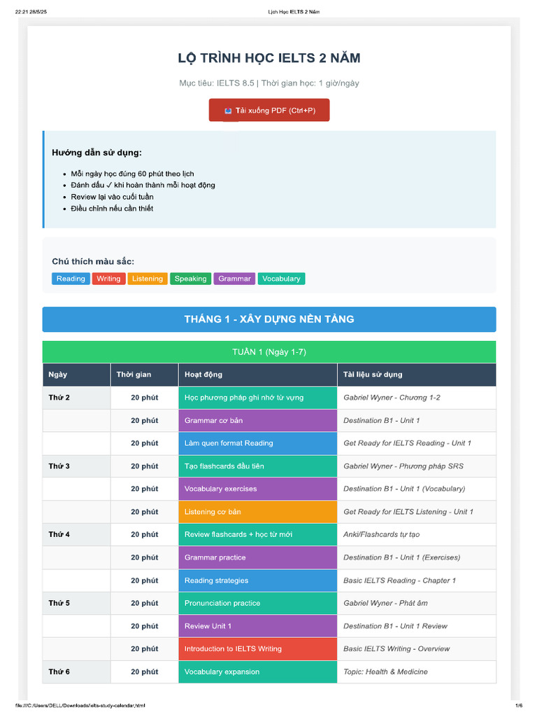 Template Ielts | PDF