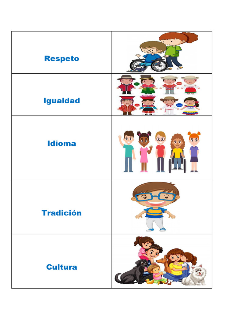 Tarjetas Diversidad Humana | PDF