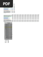 Bund Wall Design Calculations Guide | PDF