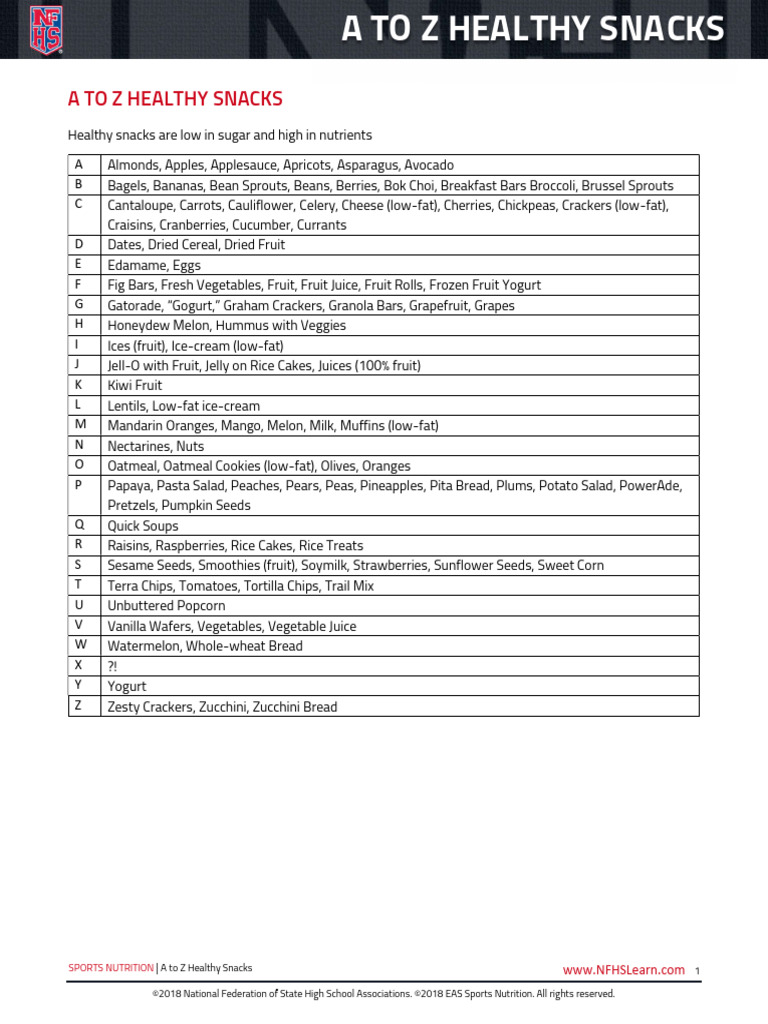 A to Z Healthy Snack Guide | PDF