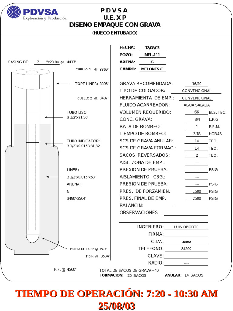 Diagrama Final de Empaque Mel-111 | PDF