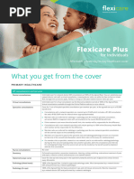 Keycare Plans 2025 | PDF | Health Care | Surgery