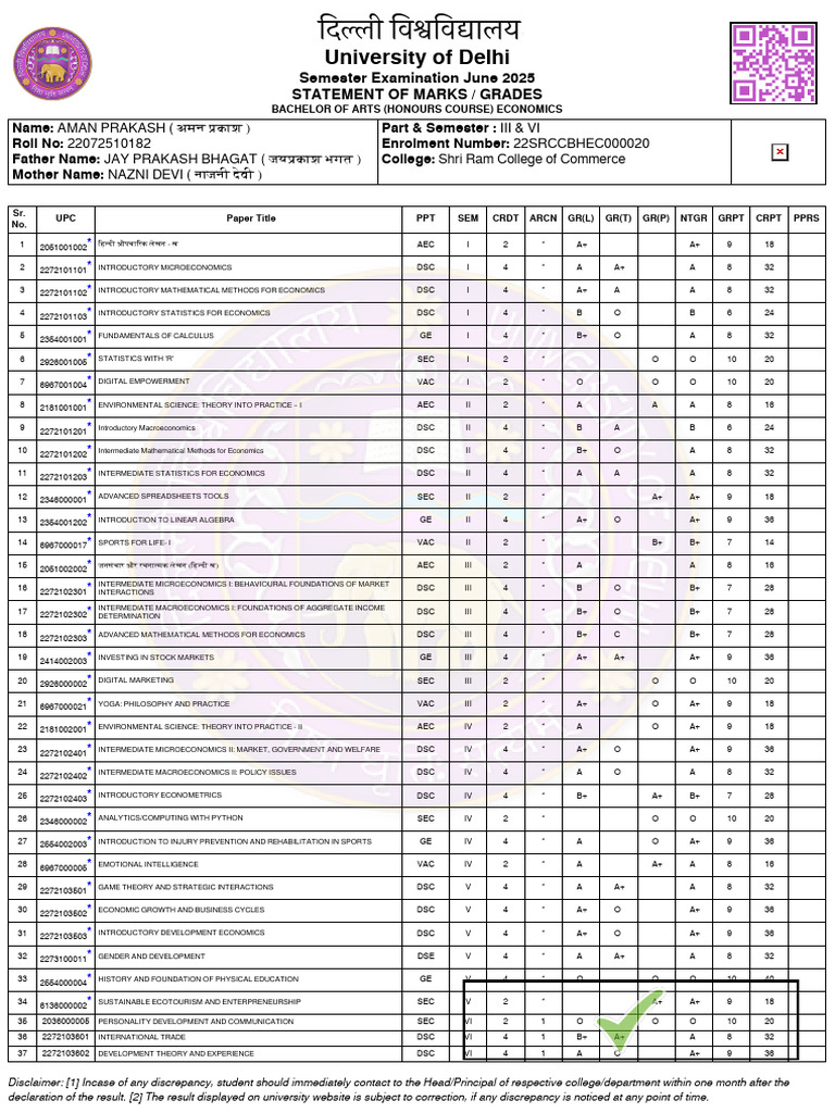 Graduation Final Mark Sheet | PDF | Economics | Economies