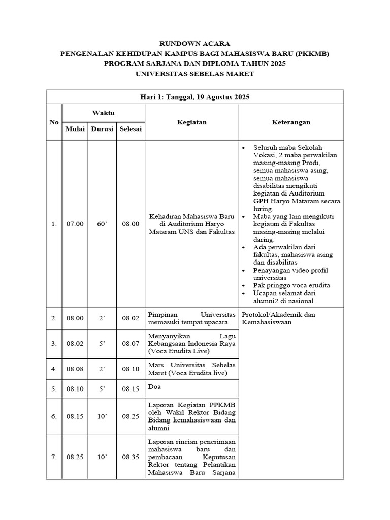 Rundown PKKMB 2025 | PDF