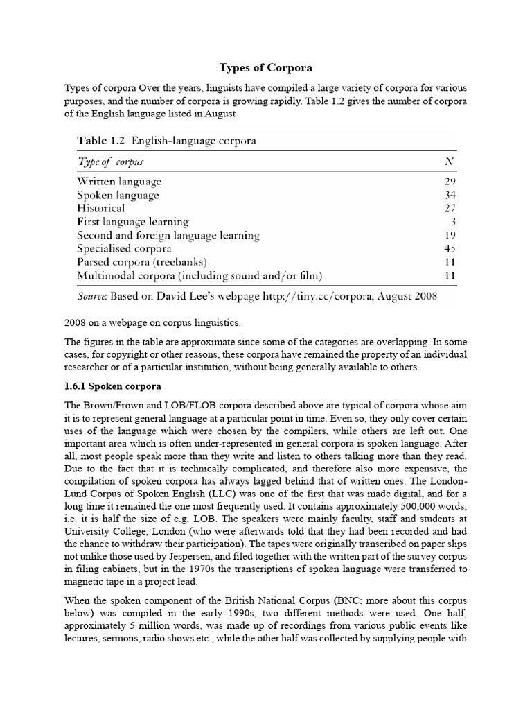 Overview of Spoken Corpora Types | PDF | Human Communication | Applied ...