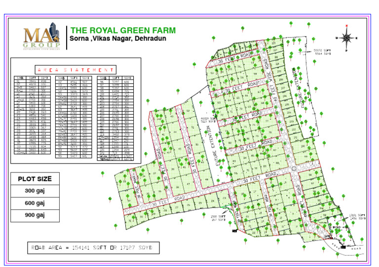 Ploting Map Swarna-Model | PDF