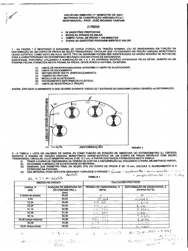 P2 - 2007 | PDF