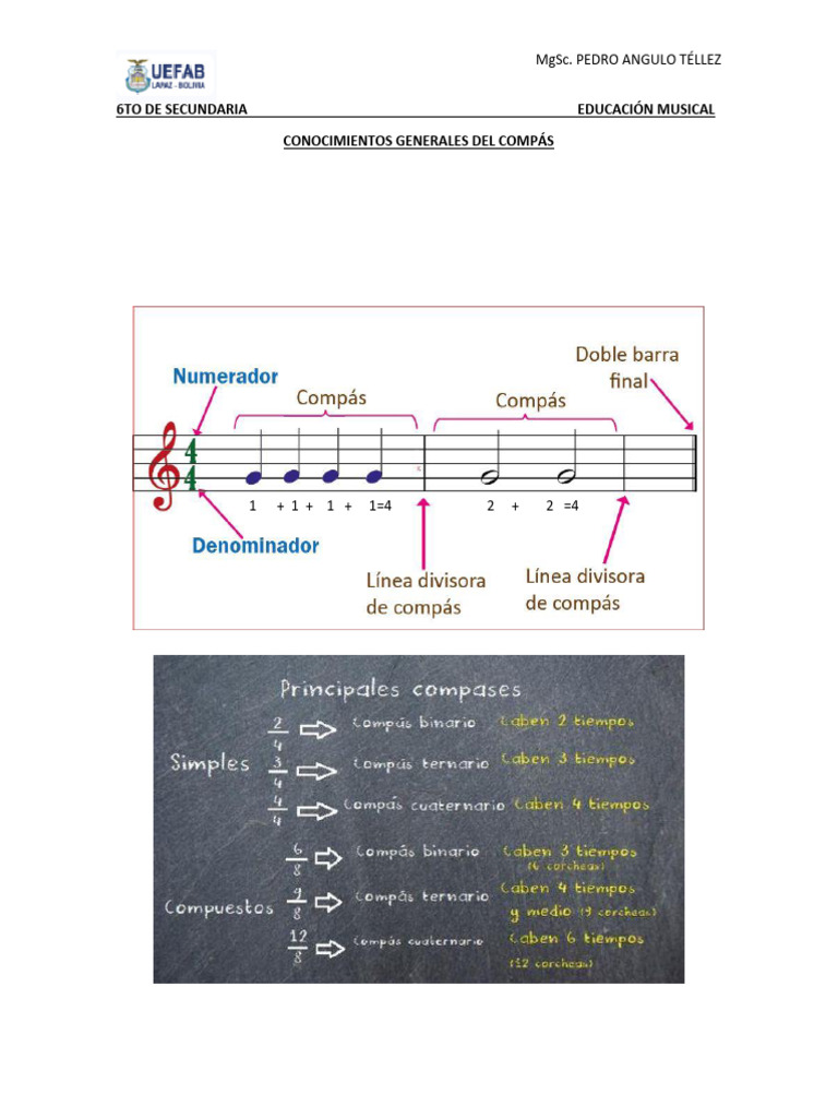 Conocimientos Generales Del Compás- Ejercicios | PDF