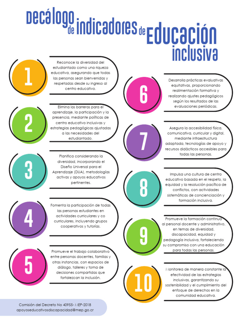 Decálogo para la Inclusión Educativa | PDF | Plan de estudios | Pedagogía
