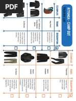 Air Assault School Packing List | PDF