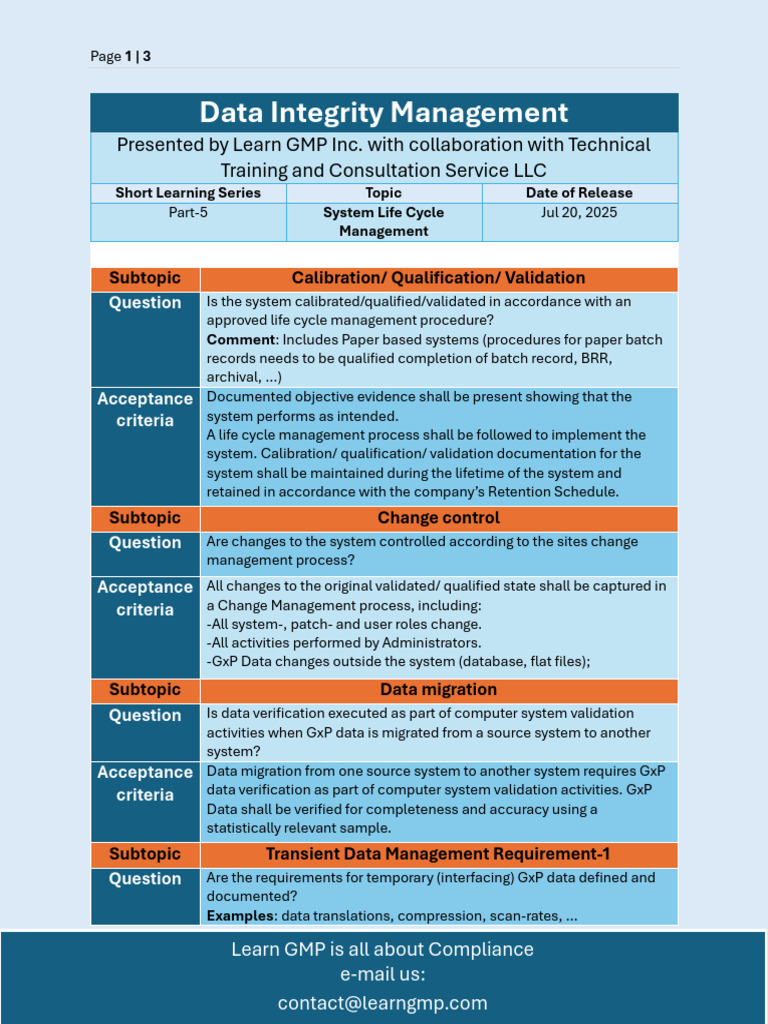 Data Integrity Management Part-5 System Life Cycle Management | PDF | Verification And ...