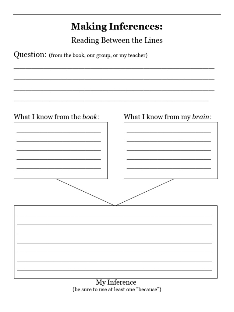 Making Inferences Graphic Organizer | PDF