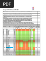 FIBA 3x3 Scoresheet | PDF | Sports | Team Sports