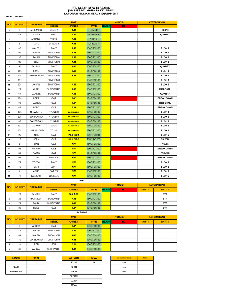 Absen Alat Juni | PDF