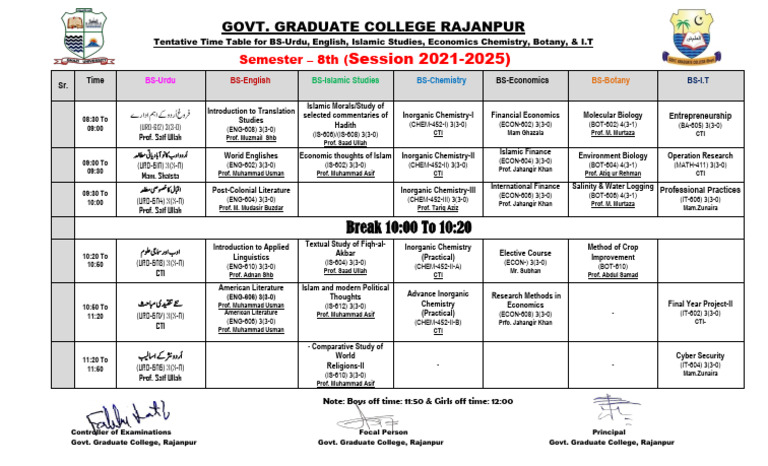 8th Sem Time Table (2021-25) | PDF